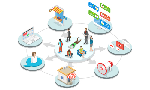 Why Does Channel Selection Matter?